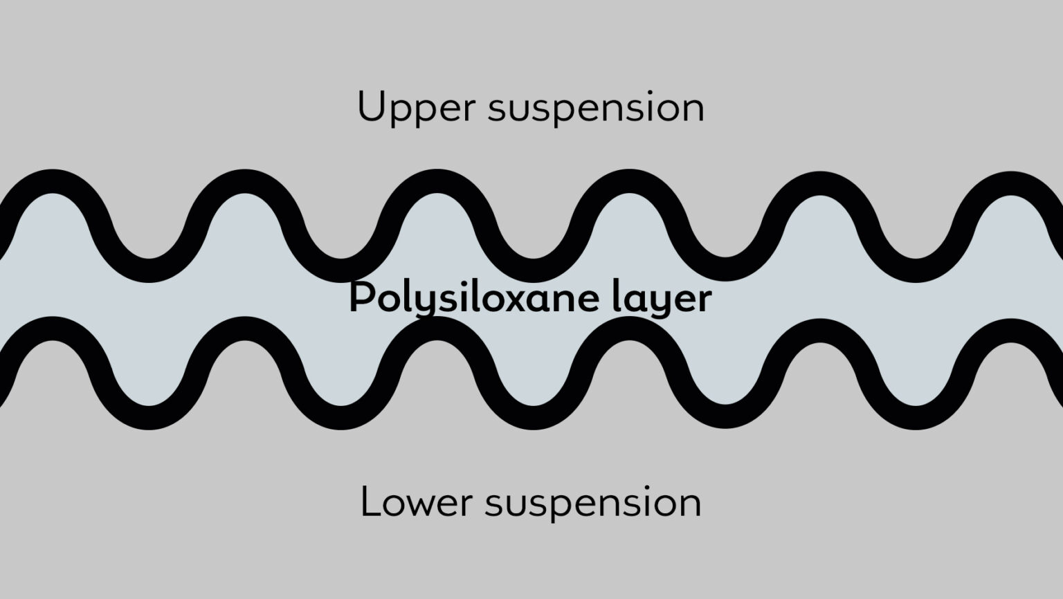 Ten Squared - Celestion