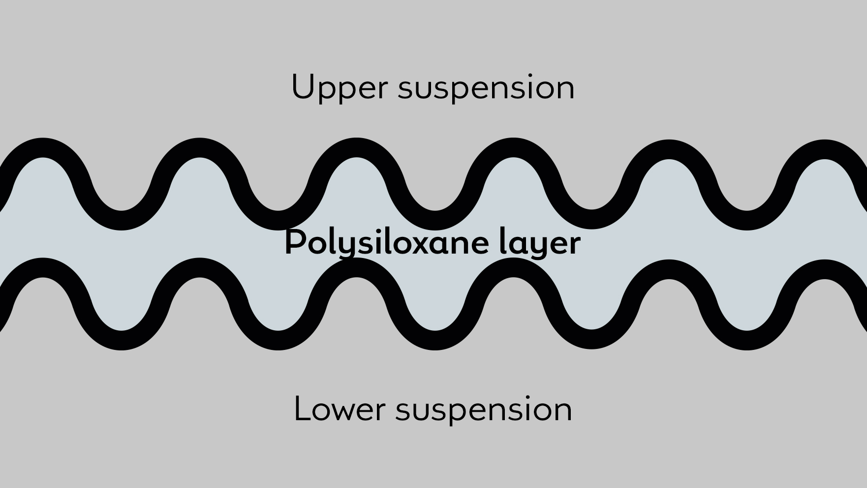 Ten Squared - Celestion